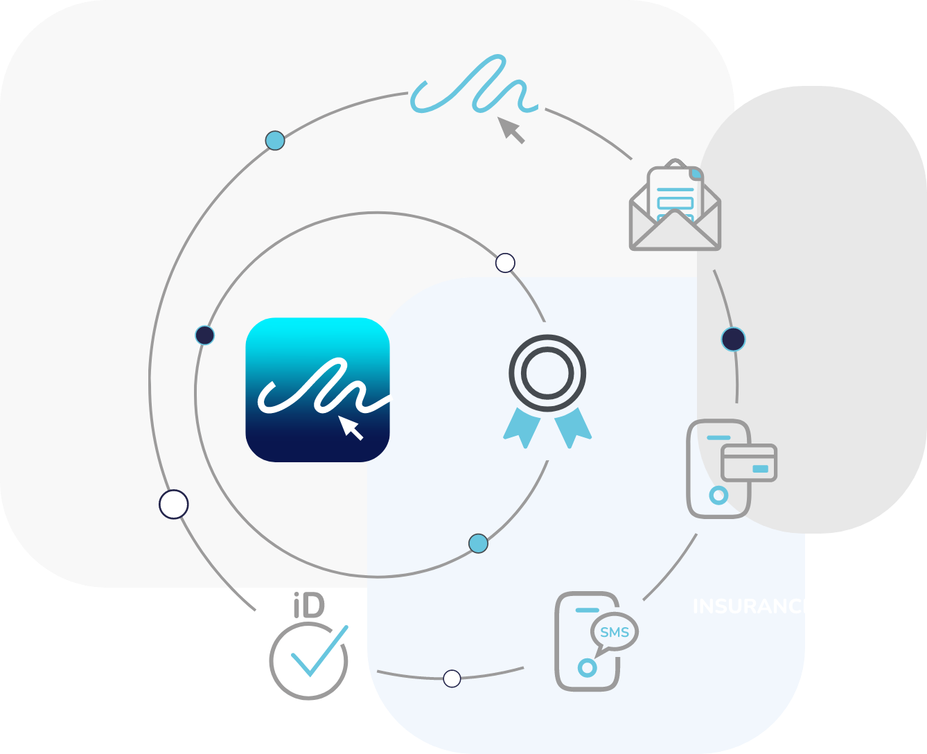 Electronic Seals - Apply an Electronic Seal on a Contract