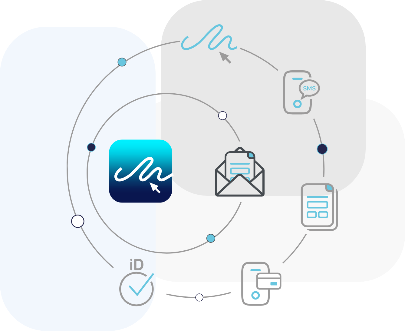 Send Documents For Esignature in a Personalized Email - eSign