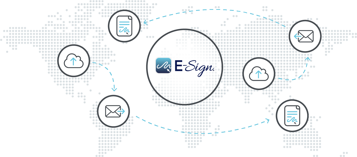 The Rapid Expansion of the Electronic Signature Market