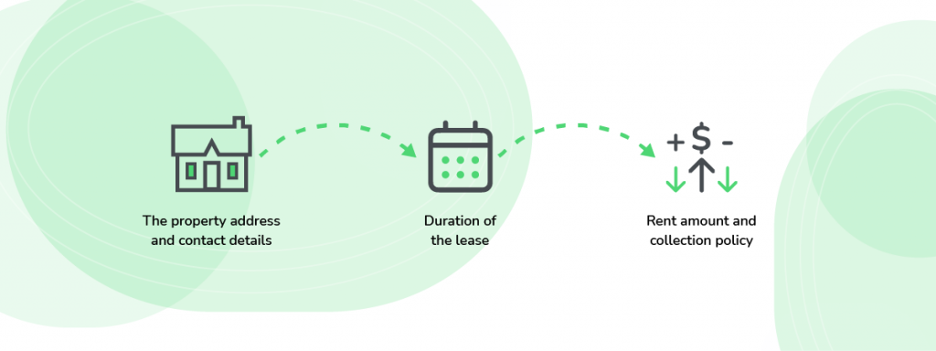 How to Write a Model Tenancy Agreement - eSign