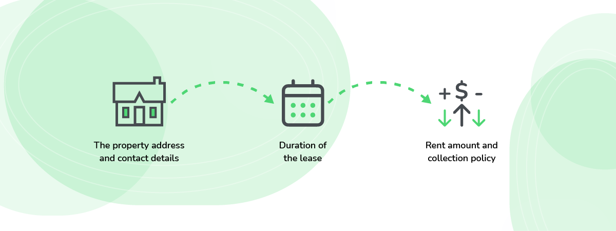 How to Write a Model Tenancy Agreement - eSign
